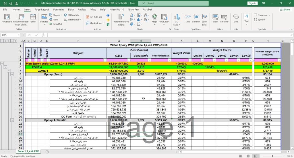 کنترل پروژه و زمانبندی پروژه اجرای اپوکسی به همراه CBS , PMS , Action Plan - نمونه پروژه ...